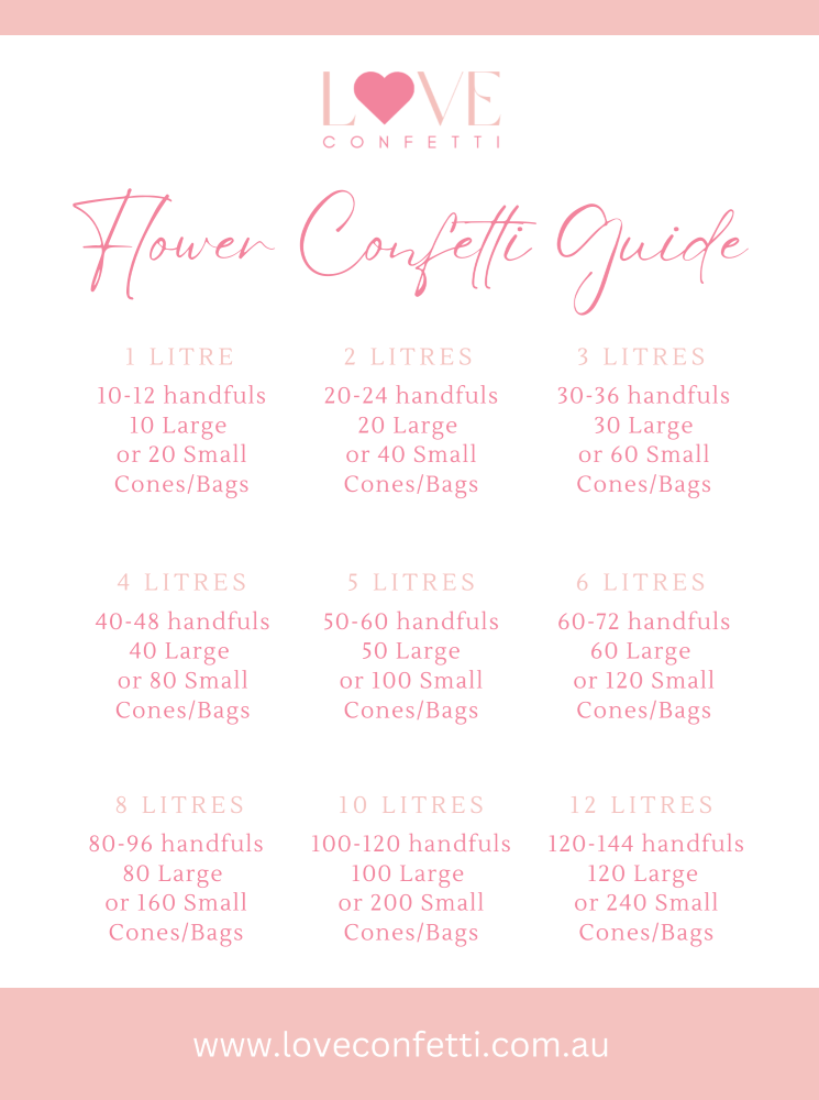 Love Confetti - Biodegradable Wedding Confetti